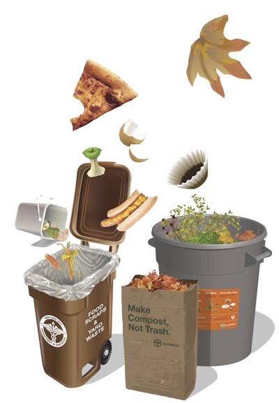 Curbside Composting Information Session for Q300 PTA (10/14/2022 ...